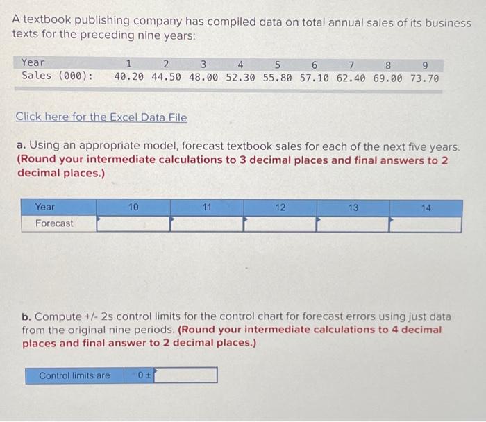 Solved A textbook publishing company has compiled data on | Chegg.com