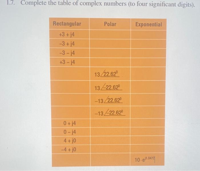 Solved 1.7. Complete the table of complex numbers (to four | Chegg.com