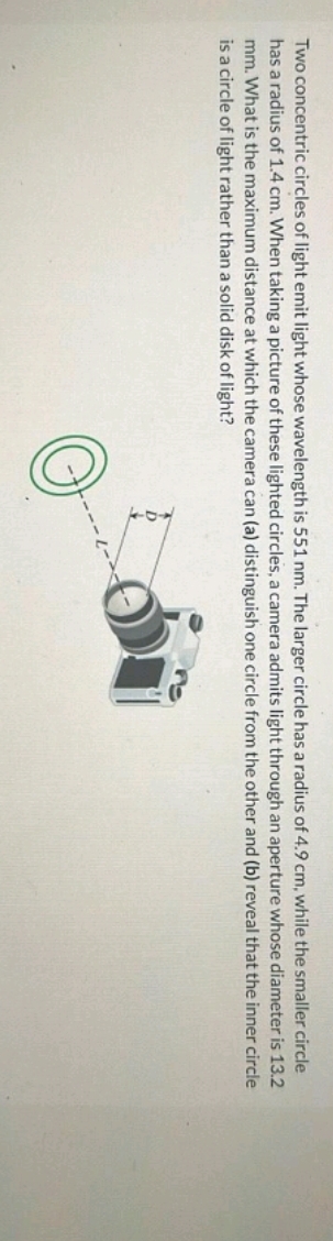 Solved Two concentric circles of light emit light whose | Chegg.com