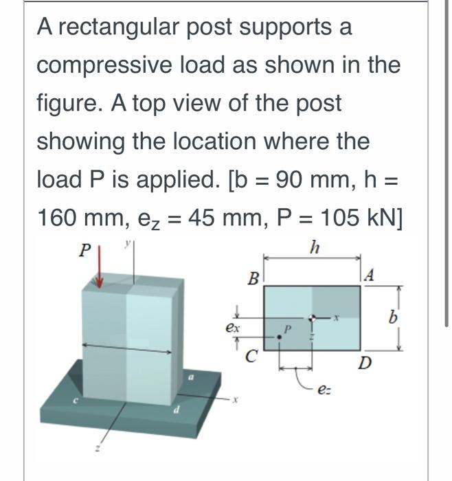 Solved A rectangular post supports a compressive load as | Chegg.com
