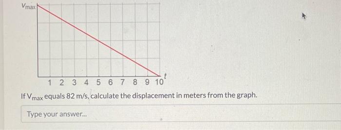 Solved If Vmax equals 82 m/s, calculate the displacement in | Chegg.com