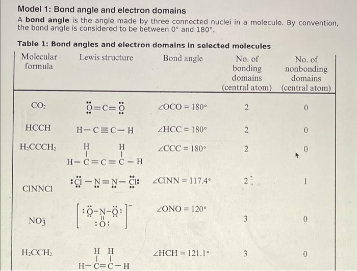 Solved Model 1: Bond angle and electron domains A bond angle | Chegg.com