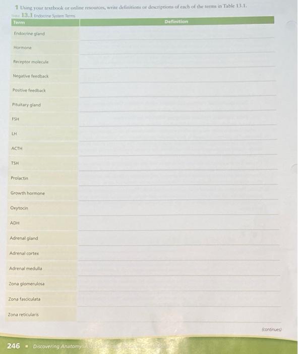 Solved 1 Using your textbook or online resources, wrine | Chegg.com