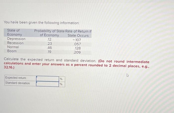 Solved You have been given the following information: | Chegg.com