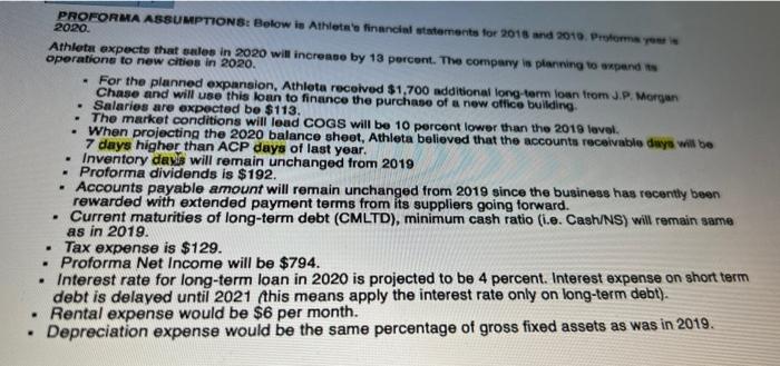 What is the proforma line of credit (chart-term bank | Chegg.com