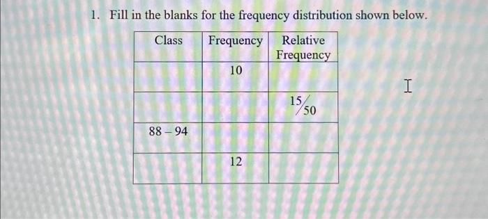 Solved 1. Fill in the blanks for the frequency distribution | Chegg.com