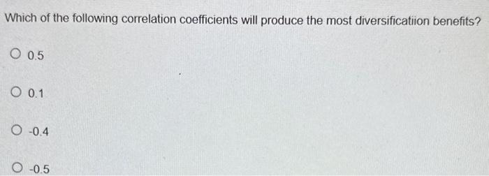 Solved Which of the following correlation coefficients will | Chegg.com