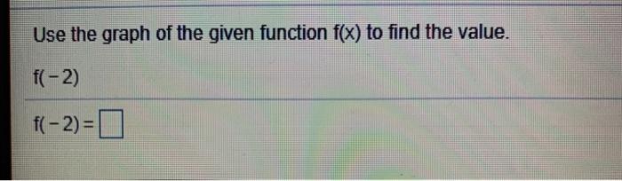 Solved Use the graph of the given function f(x) to find the | Chegg.com