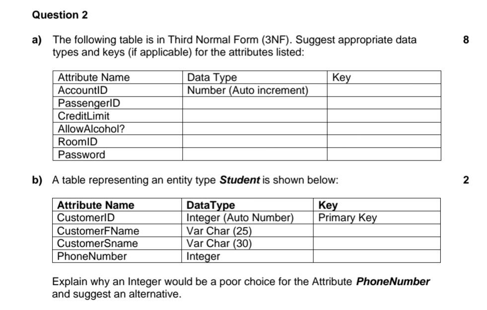 Solved Question 2 a) The following table is in Third Normal | Chegg.com