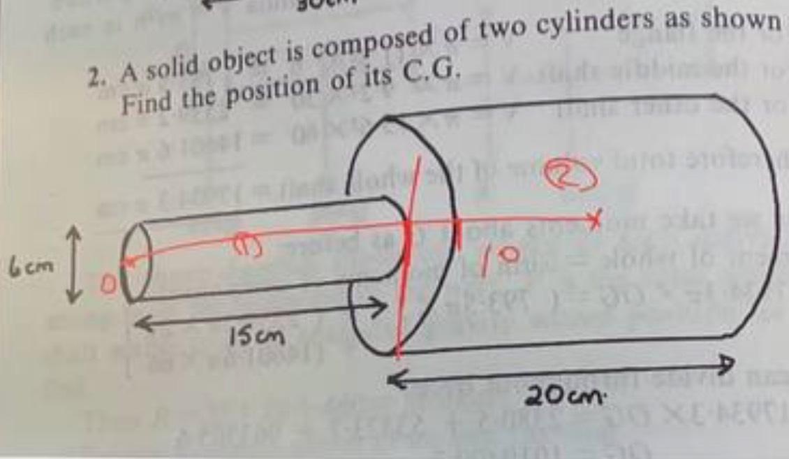 Solved A solid object is composed of two cylinders as shown | Chegg.com