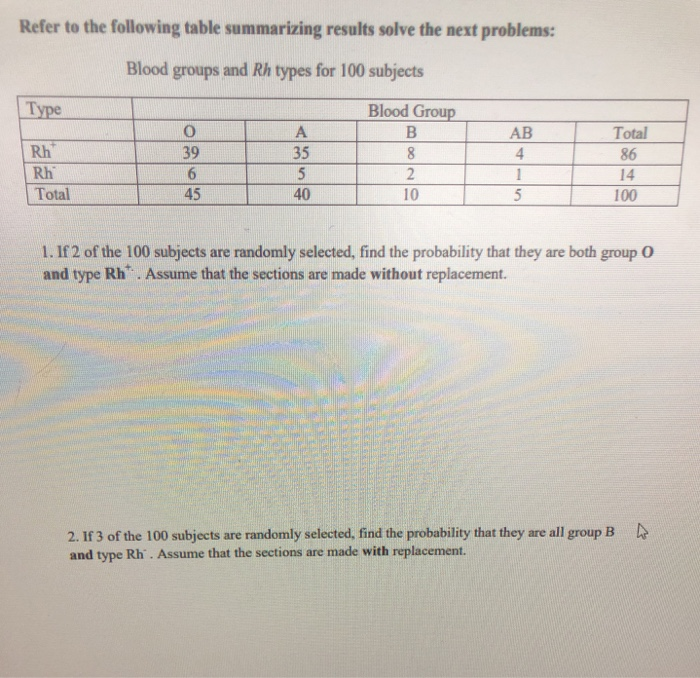 Solved Refer to the following table summarizing results | Chegg.com