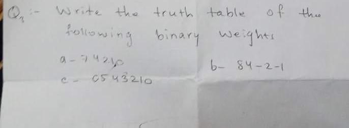 Solved Q:- Write the truth table of the following binary | Chegg.com