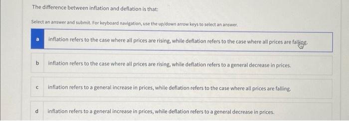 Solved The difference between inflation and deflation is | Chegg.com