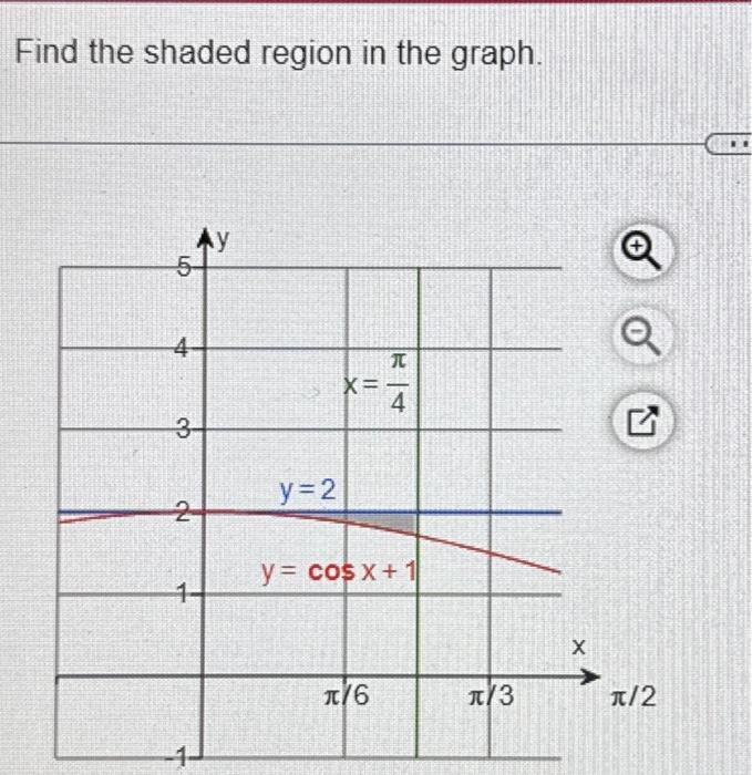 Solved Find the shaded region in the graph. | Chegg.com