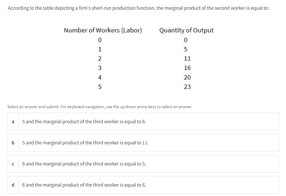 Solved According to the table depicting a firm's short-run | Chegg.com