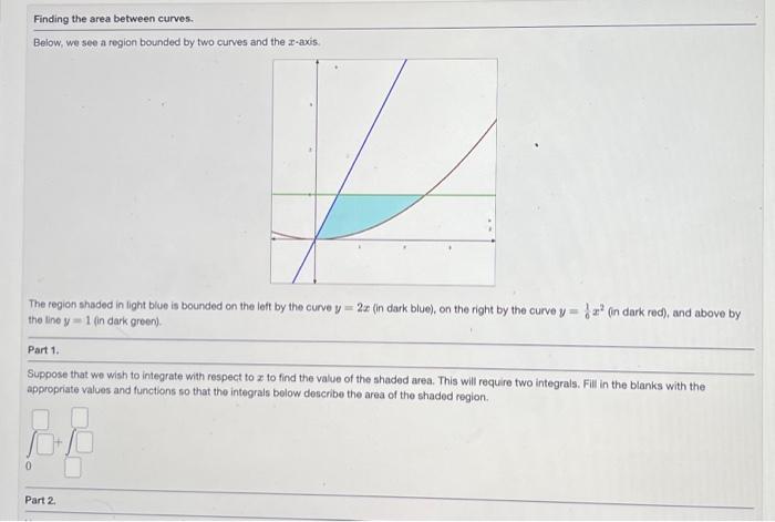 Solved Finding the area between curves. Below, we see a | Chegg.com