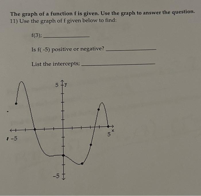 Solved The Graph Of A Function F Is Given Use The Graph To