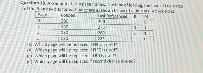 Solved Question 10. A computer has 4 page frames. The time | Chegg.com