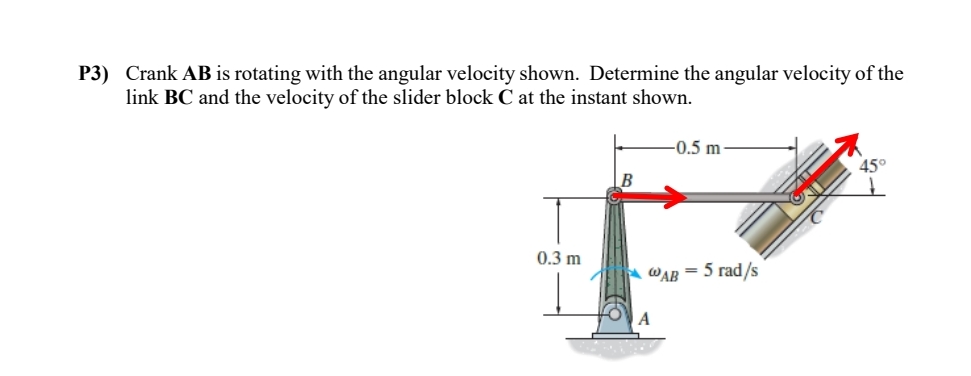 Solved P3) ﻿Crank AB ﻿is rotating with the angular velocity | Chegg.com