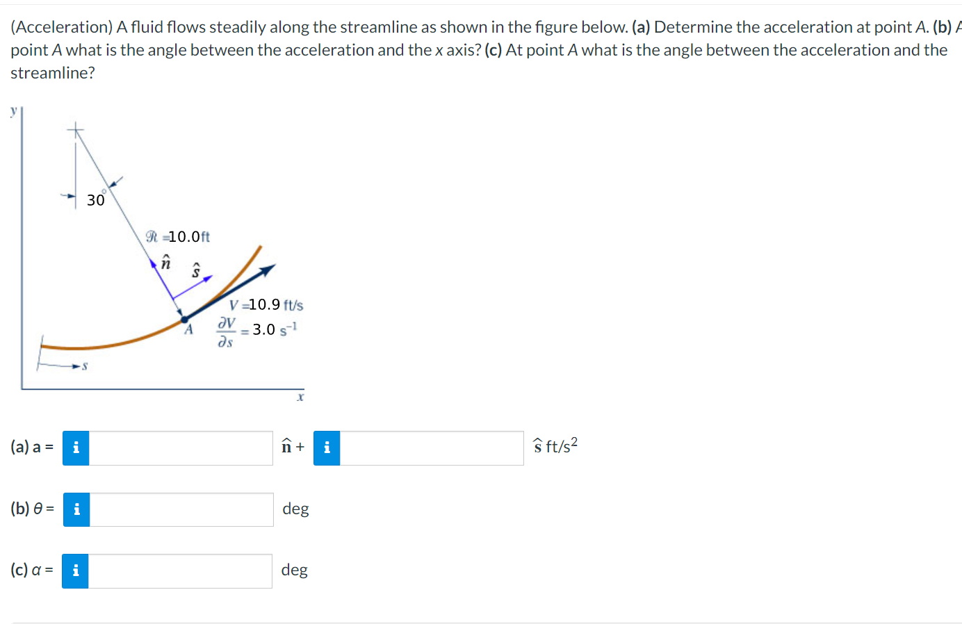 Solved (Acceleration) ﻿A fluid flows steadily along the | Chegg.com