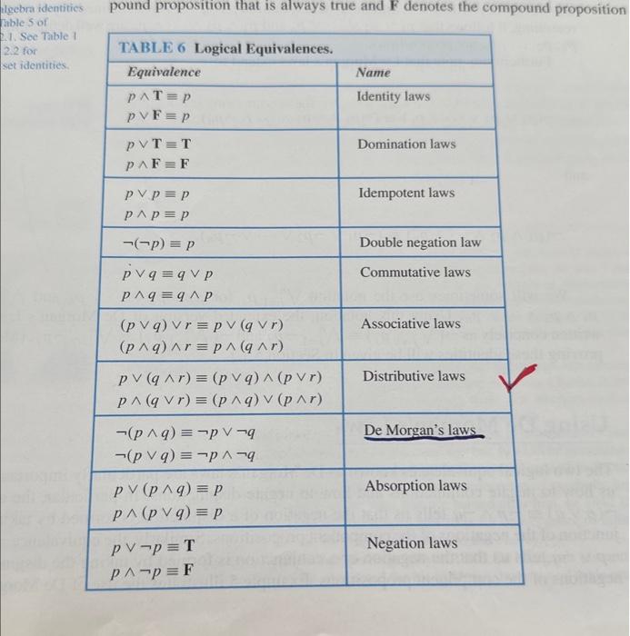 3. Show that p q=(p⇒q)∧(q⇒p) using logical | Chegg.com