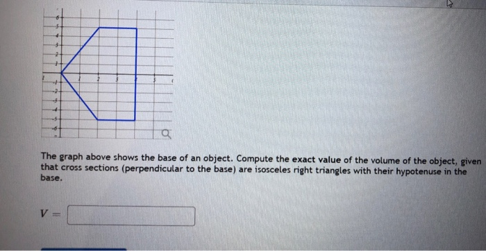 Solved The graph above shows the base of an object. Compute | Chegg.com
