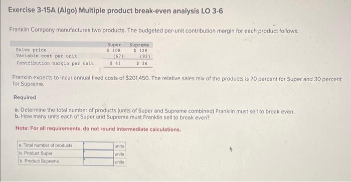 Solved Exercise 3-15A (Algo) Multiple product break-even | Chegg.com