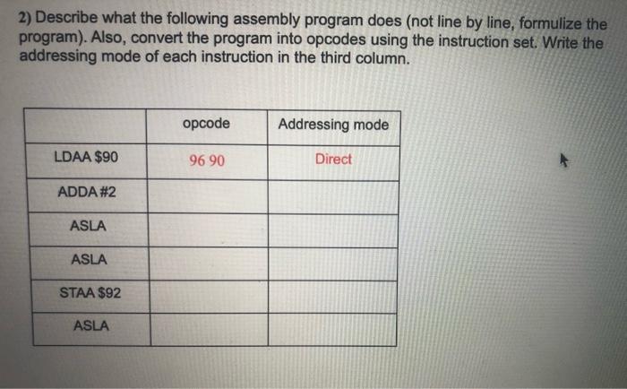 Solved 2) Describe what the following assembly program does | Chegg.com