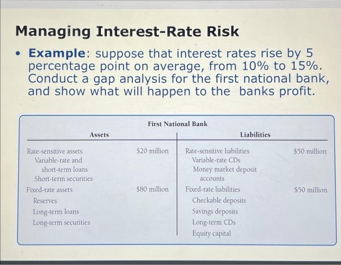 Solved Managing Interest-Rate Risk Example: suppose that | Chegg.com