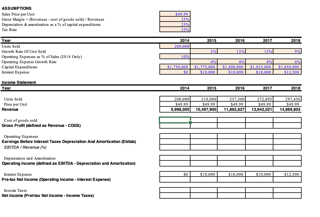 Solved fill out this chart. (everything blue text was given) | Chegg.com