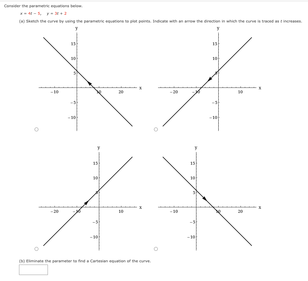 Solved Consider the parametric equations | Chegg.com