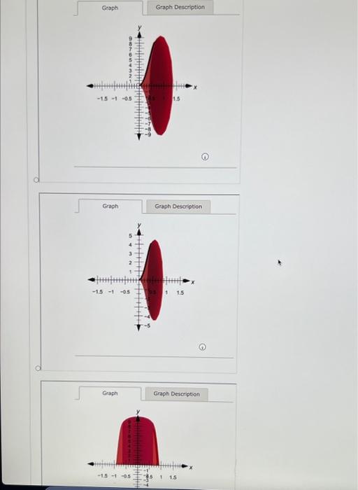 Solved Let 5 be the solid obtained by rotating the region | Chegg.com