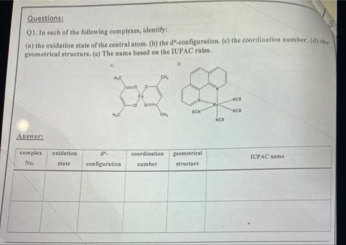 Solved Q1. In each of the following complexes, identify: (a) | Chegg.com