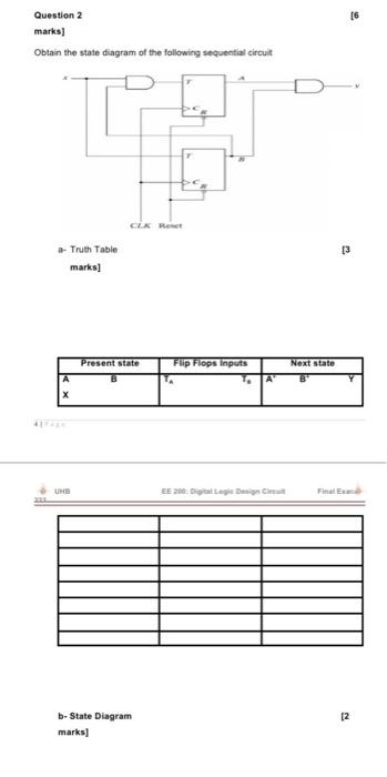 Solved Obtain the state diagram of the following sequential | Chegg.com