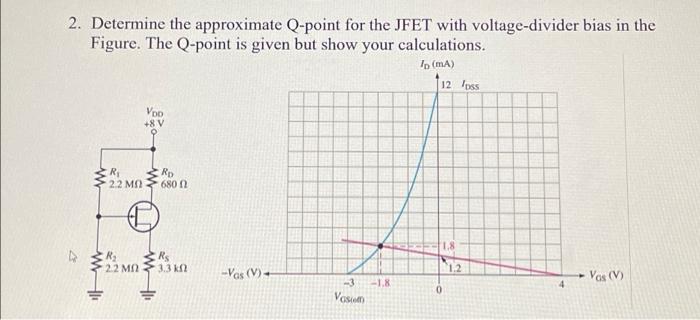 Solved 2. Determine the approximate Q-point for the JFET | Chegg.com