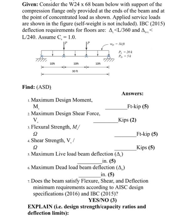 Solved Given: Consider the W24 x 68 beam below with support | Chegg.com