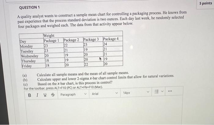 Solved 5 points QUESTION 1 A quality analyst wants to | Chegg.com