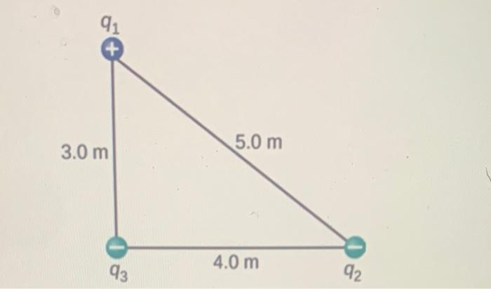 Solved The chargesq1 = 2.6 10−7 C,q2 = −5.5 10−7 C,andq3 | Chegg.com