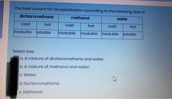 Solved The best solvent for recrystallization according to | Chegg.com