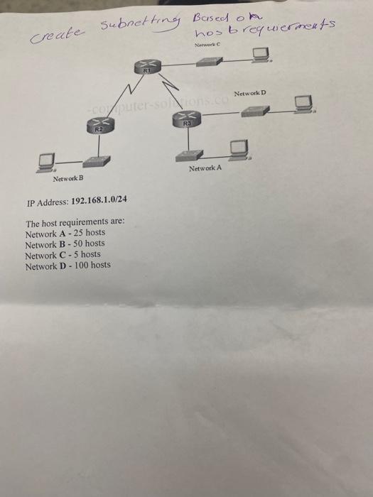 Solved create subnetting Based on nostrequerments Newark | Chegg.com