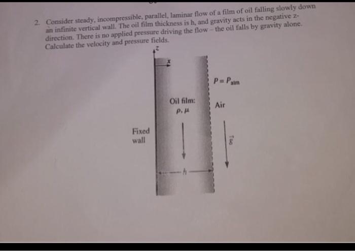 Solved 2. Consider steady, incompressible, parallel, laminar | Chegg.com Solved 2. Consider steady, incompressible, parallel, laminar | Chegg.com