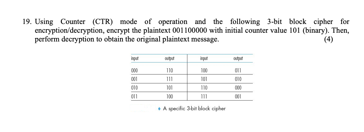 Solved Using Counter (CTR) ﻿mode of operation and the | Chegg.com