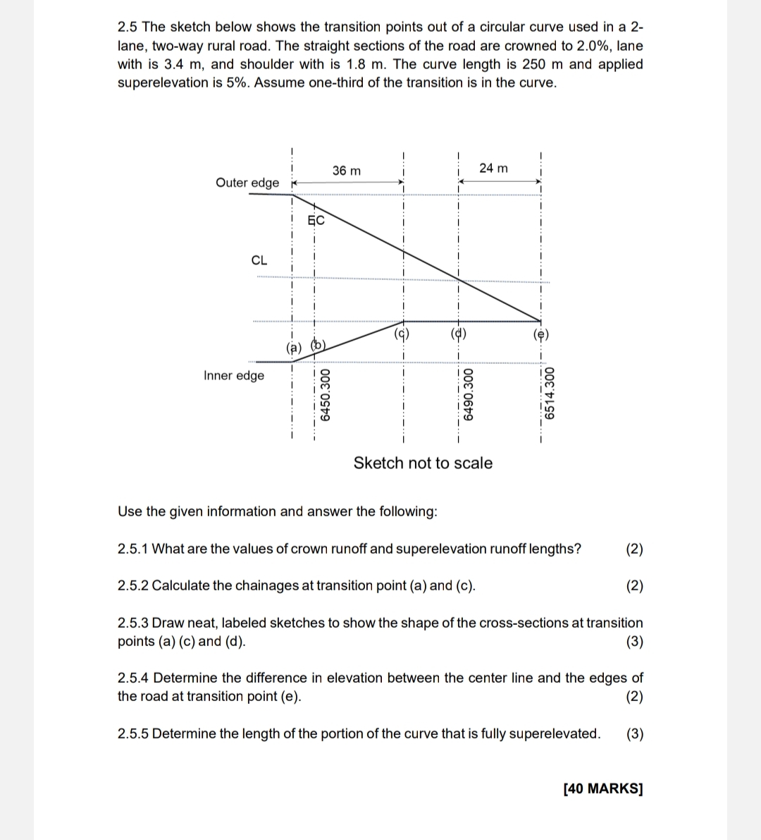 Solved 2.5 ﻿The sketch below shows the transition points out | Chegg.com