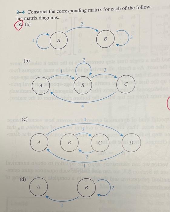 Solved 3-4 Construct the corresponding matrix for each of | Chegg.com