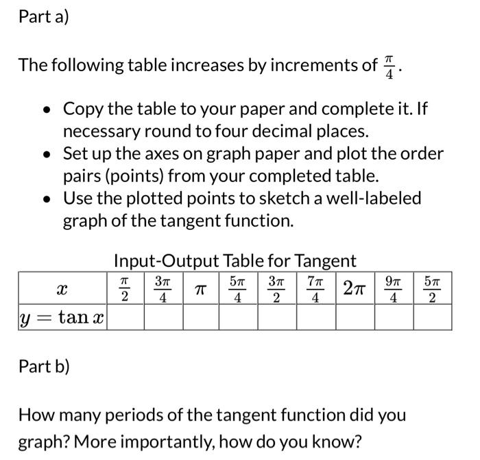 Solved Part a) π The following table increases by increments | Chegg.com