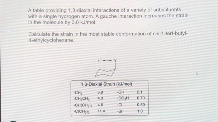 Solved A table providing 1,3-diaxial interactions of a | Chegg.com