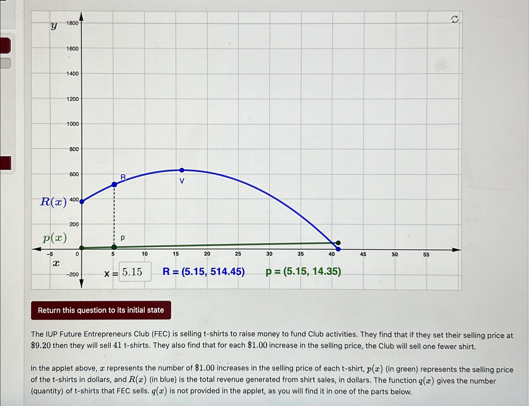 Solved Return this question to its initial stateThe IUP | Chegg.com