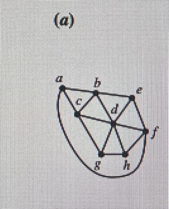Solved 7 A Coloring Partitions A Graph G Into Sets Of