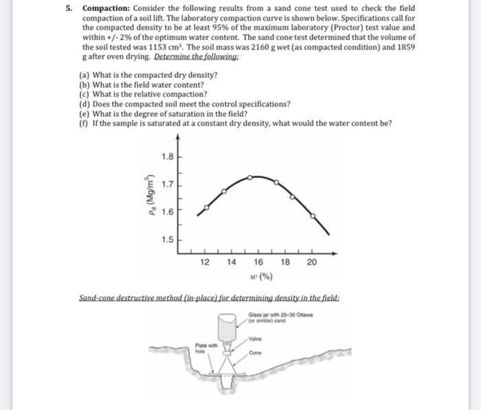 Solved 5. Compaction: Consider the following results from a | Chegg.com