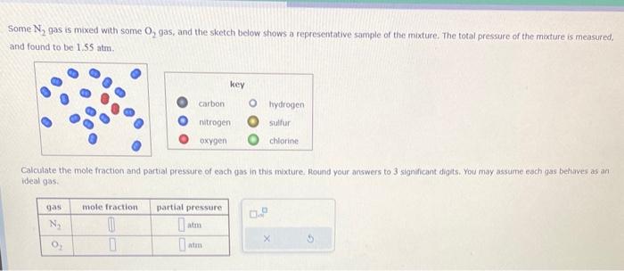 Solved Some N2 gas is mixed with some O2 gas, and the sketch | Chegg.com